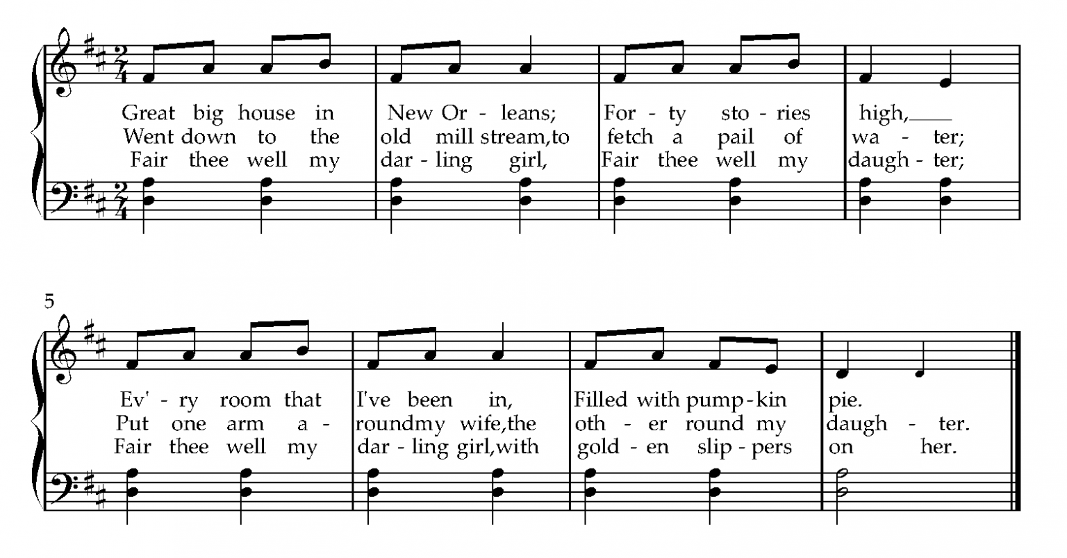 Chapter 4: Approaches to Music Education – Music and the Child