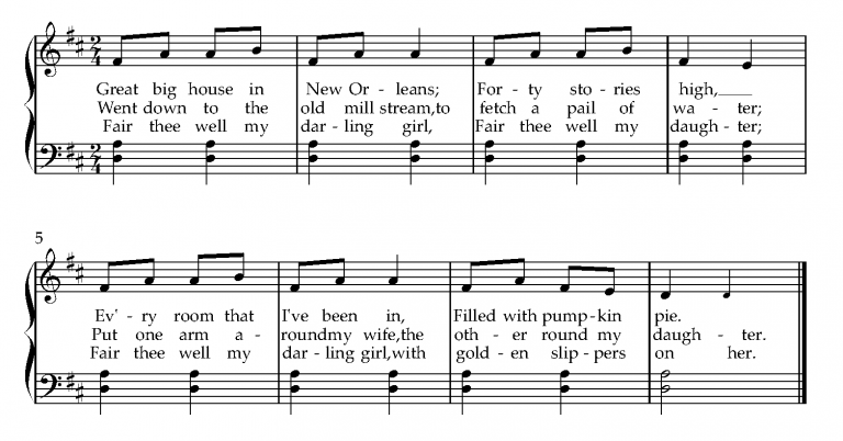 Chapter 4: Approaches to Music Education – Music and the Child