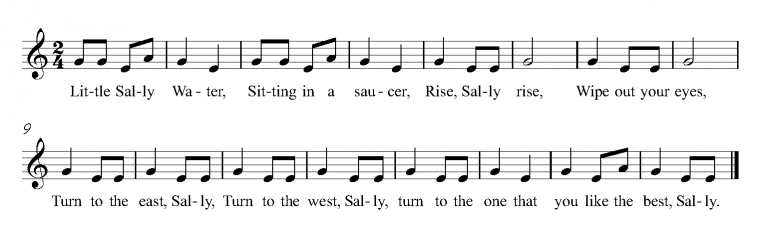 Chapter 8: Music in Early Childhood Development – Music and the Child